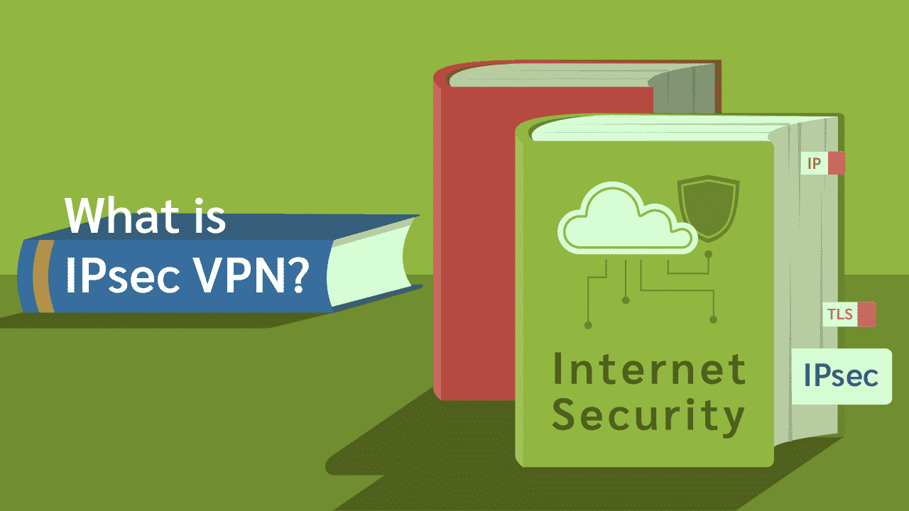 IPsec VPN: All You Need to Know About IPsec Protocol